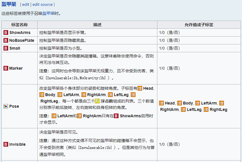 我的世界（电脑Java版）/summon指令，NBT标签教程！ - 哔哩哔哩