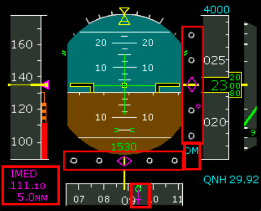 【A320 Magnifier】主飞行显示器（Primary Flight Display/PFD） - 哔哩哔哩
