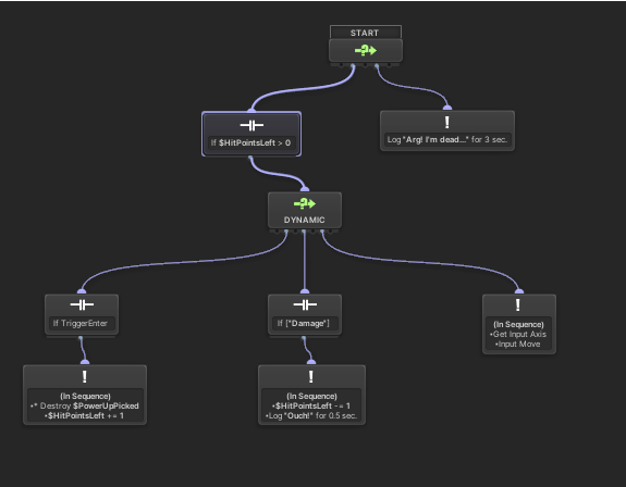 unity行为树（nodecanvas）学习笔记 - 哔哩哔哩