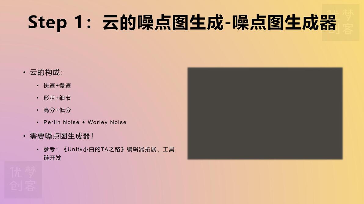 小白也能看懂的Ray March体积云 - 哔哩哔哩