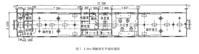 【科普】怀念·那抹天蓝色-中国铁道部|南京浦镇厂|四方厂|唐山厂|长客|25K型快速客车 - 哔哩哔哩