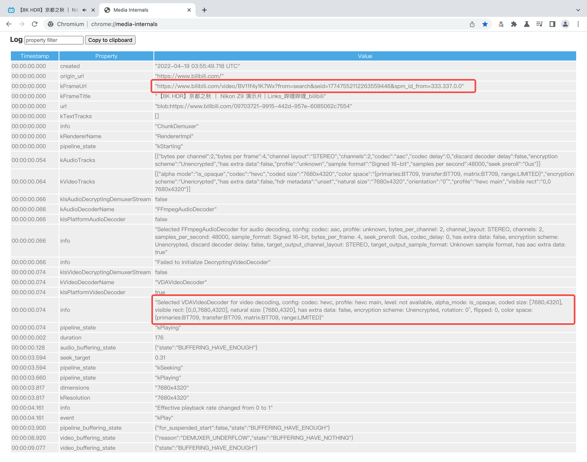 Chrome (Chromium) HEVC硬解来了！内附下载链接 - 哔哩哔哩