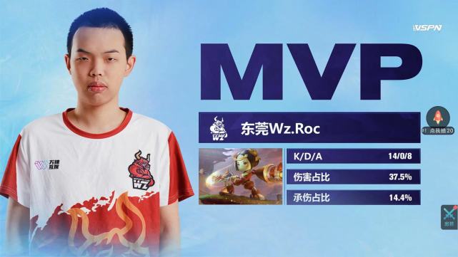 令人担心的事情还是发生了：次级战队称霸冬冠？RNG.M惨遭完虐！ - 哔哩哔哩