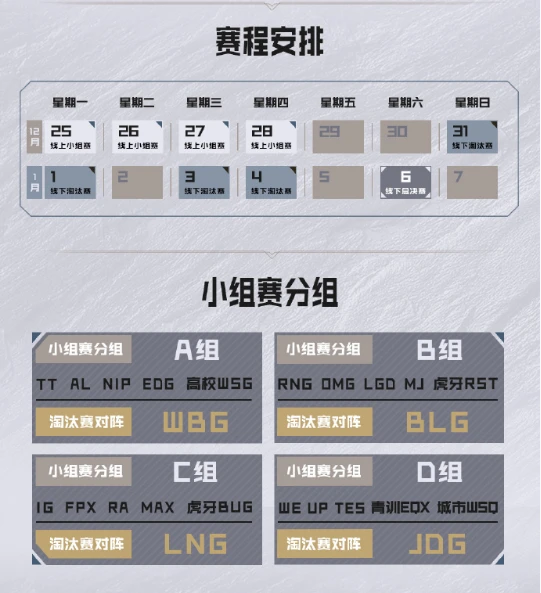 Xinyi透露：Doinb最帮助我，当然FPX也帮助了很多！ - 哔哩哔哩