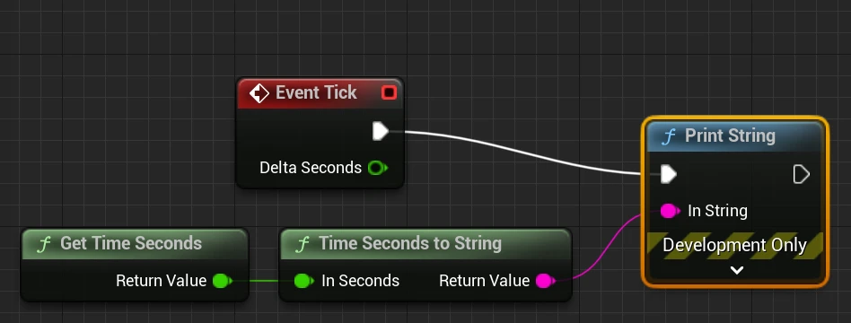Unreal String常用接口 - 哔哩哔哩