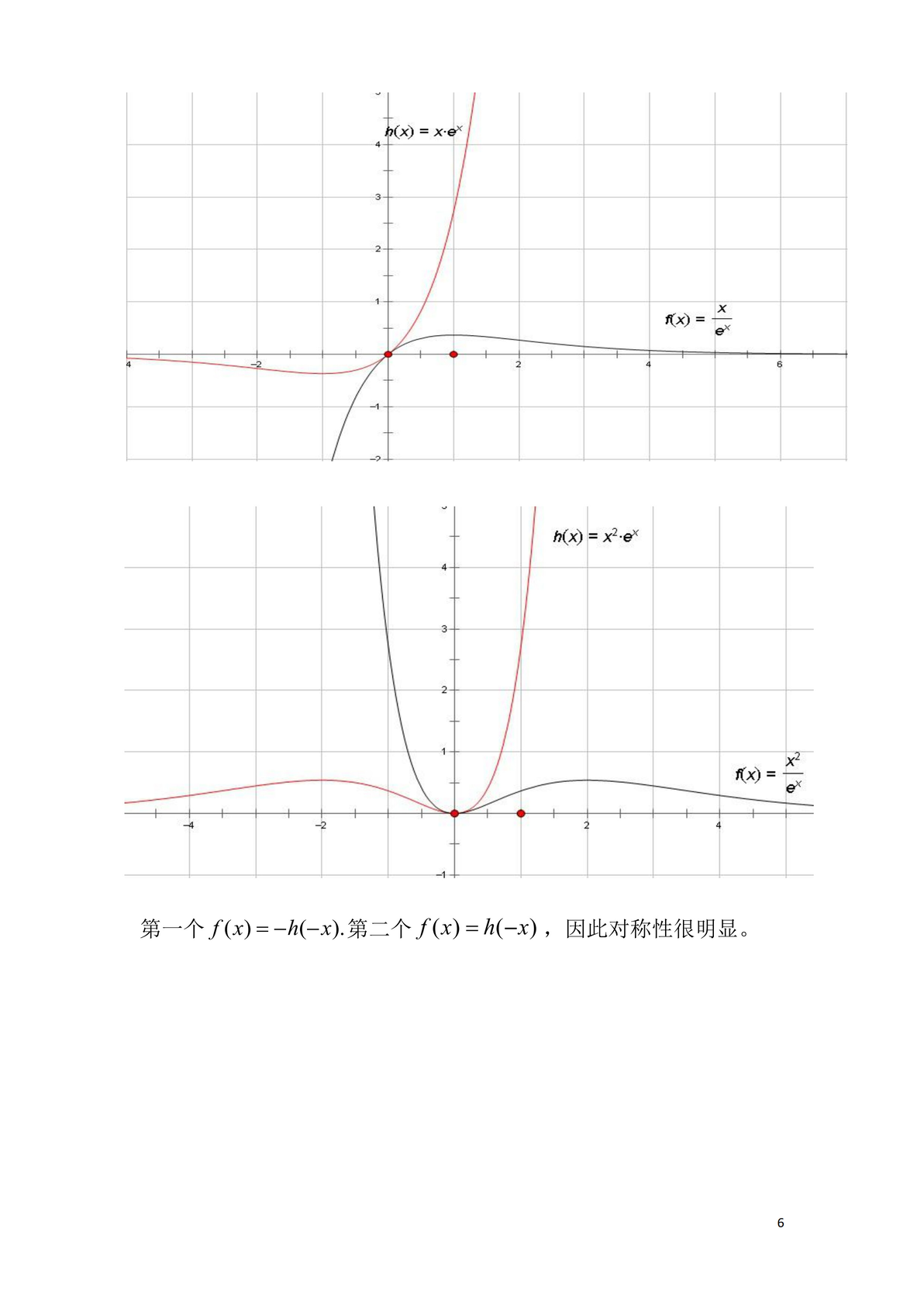 高中数学常见函数图像汇总，全网最新版，家长帮孩子打印一份！ - 哔哩哔哩