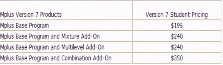 快速上手MPLUS数据处理 - 哔哩哔哩