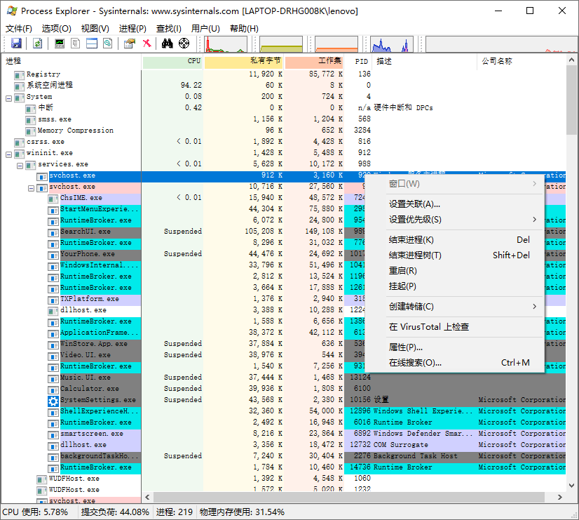 Process Explorer v16.32汉化版 - 哔哩哔哩