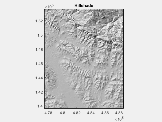 利用MATLAB制作DEM山体阴影 - 哔哩哔哩