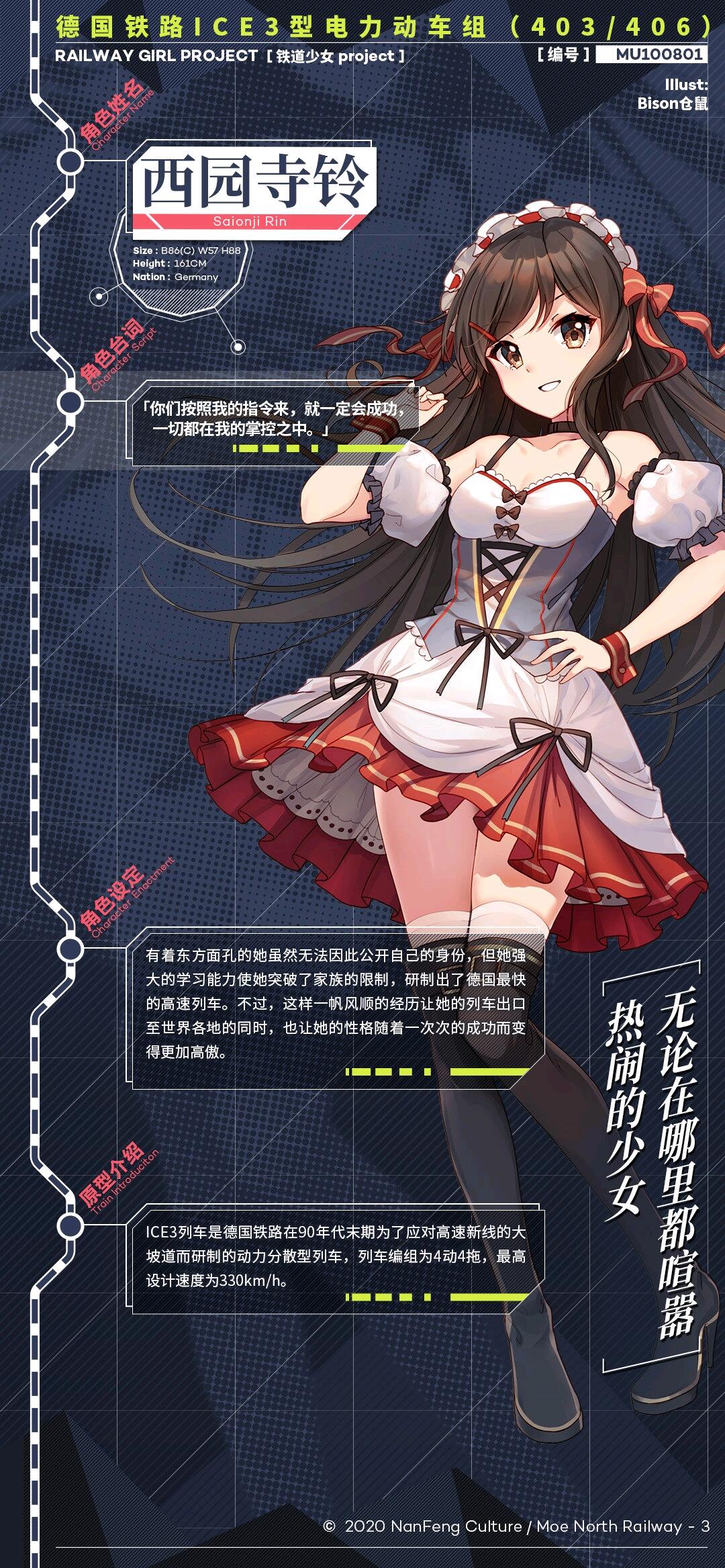 铁道少女project 人物角色介绍图总计（闲的蛋疼）动车篇 - 哔哩哔哩