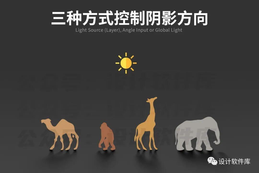 2023全新上线！PS阴影插件Shadowify 2汉化版来了 - 哔哩哔哩