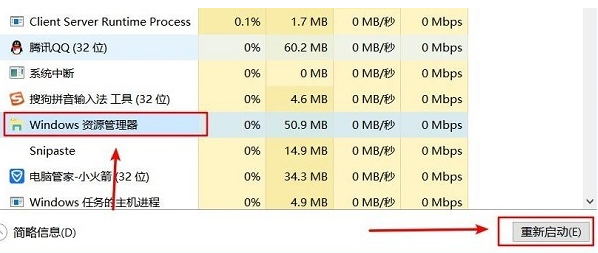 Win11 Cpu占用高的解决方法 哔哩哔哩 
