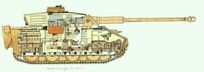 虎式坦克的大家族（型号及底盘改型） - 哔哩哔哩