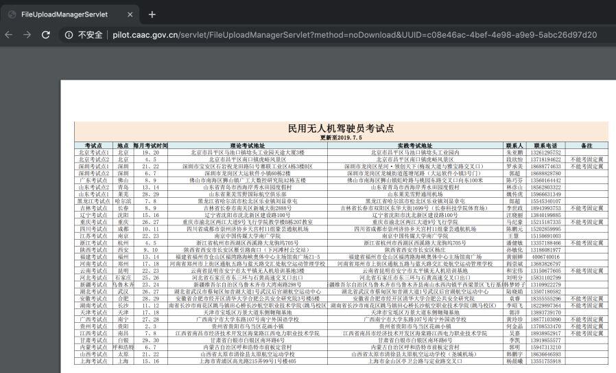 史上最全无人机执照分析——AOPA、ASFC、UTC的区别 - 哔哩哔哩