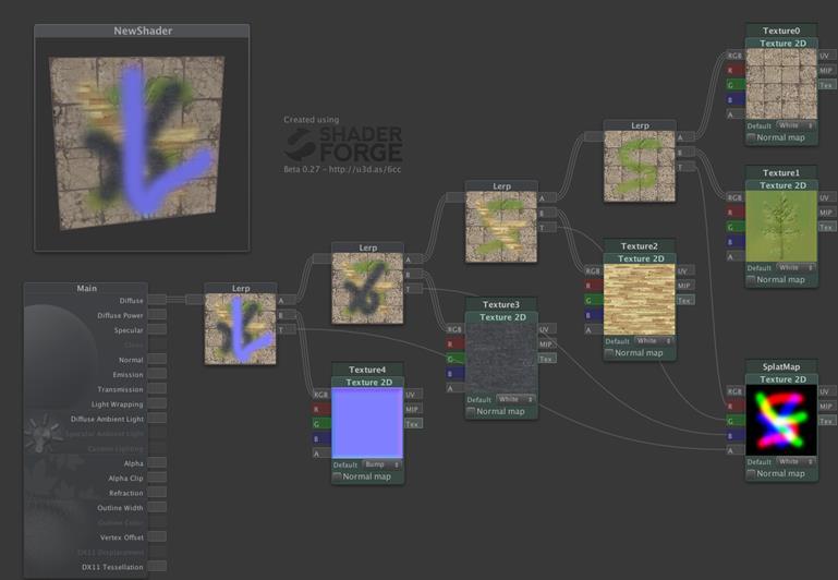 简述47种Shader Map的渲染原理与制作方法 - 哔哩哔哩