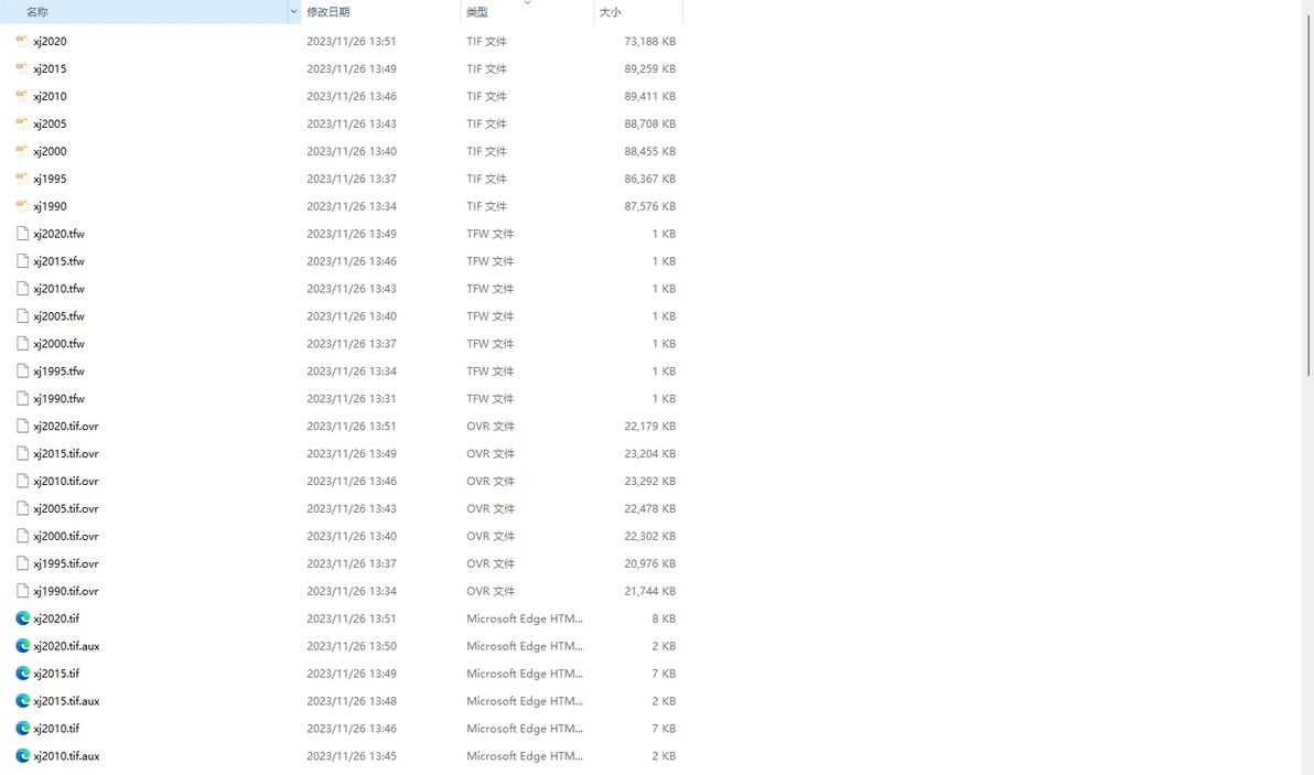 Arcpy批量将栅格图集转为TIFF格式 - 哔哩哔哩