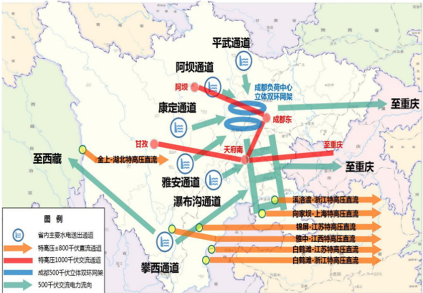 川渝1000千伏特高压交流输电 哔哩哔哩