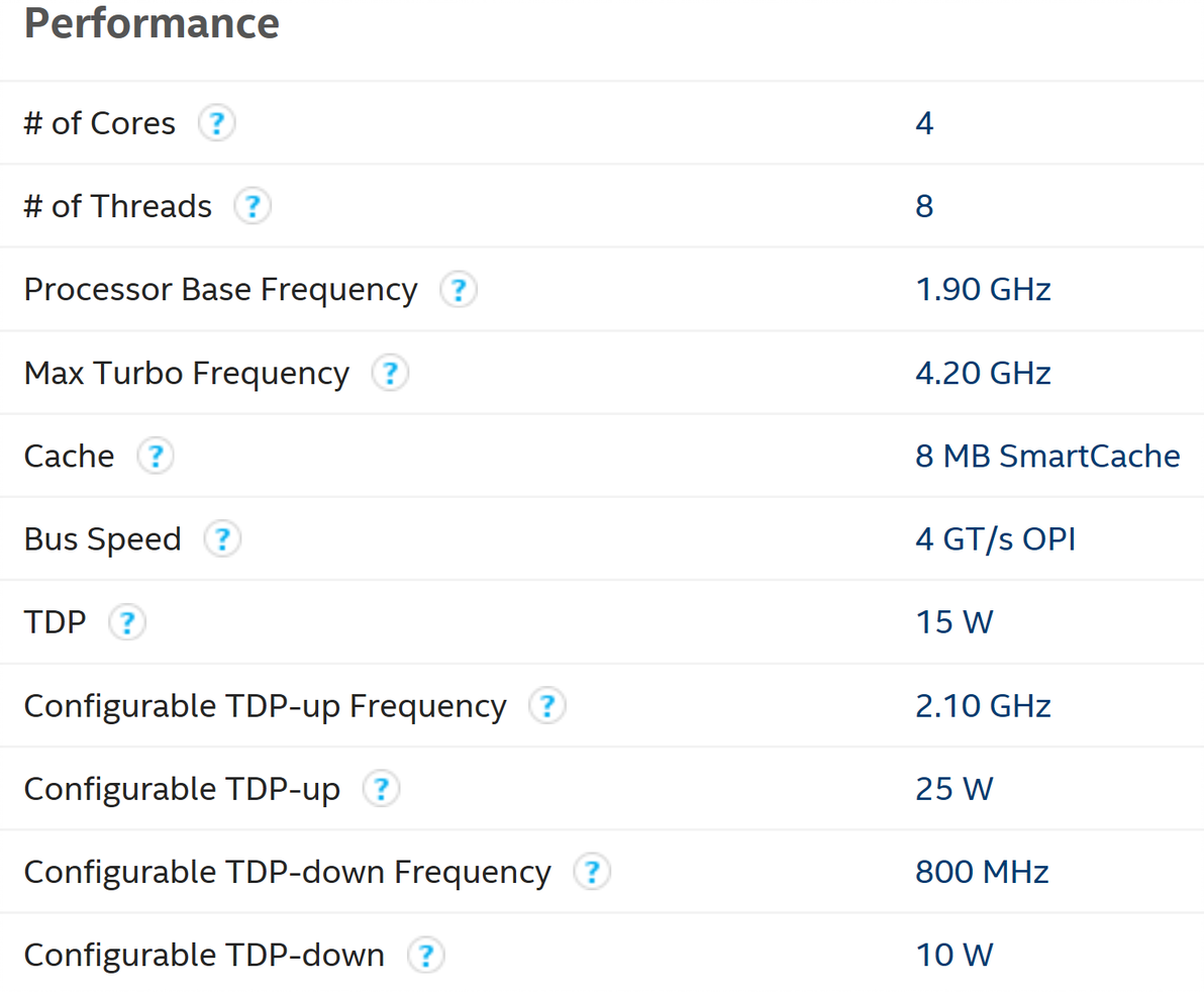 TDP真的不是功耗？讲解“睿频”技术发展史 - 哔哩哔哩