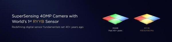 「键摄日常」RYYB与RGGB之争（下）RYYB的今生前世 - 哔哩哔哩