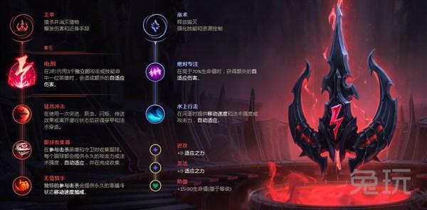 LOL：AP打野全面崛起 四大T0英雄解析 - 哔哩哔哩