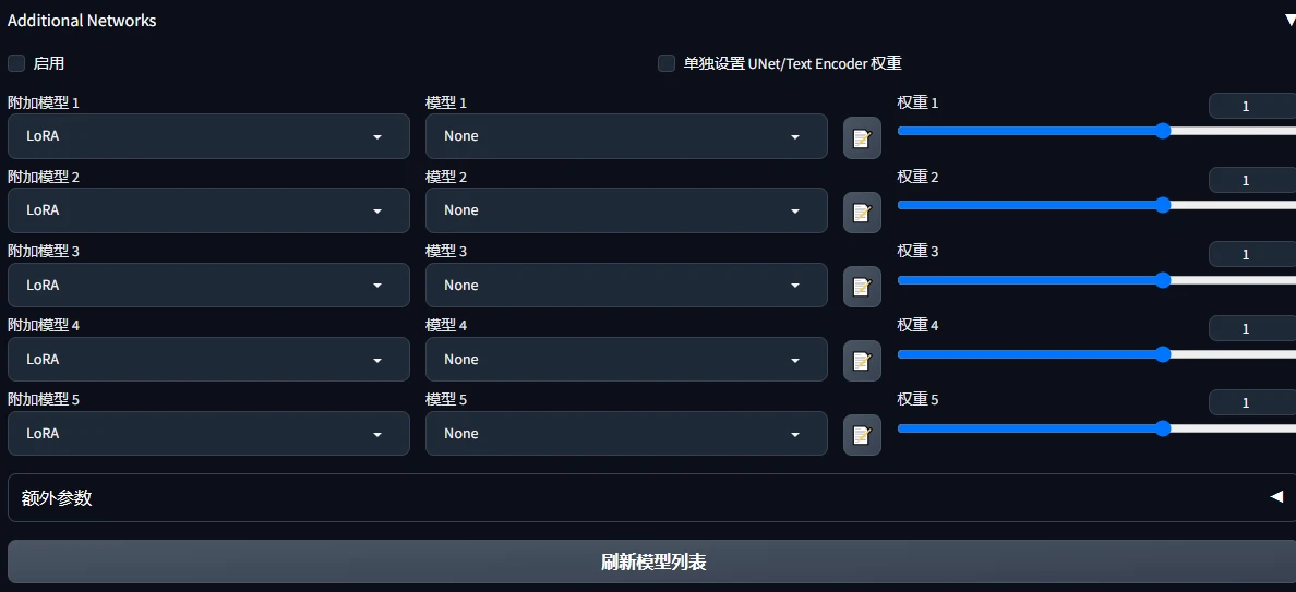 【AI绘画】停止使用LoRA插件，请使用WebUI内置原生LoRA - 哔哩哔哩