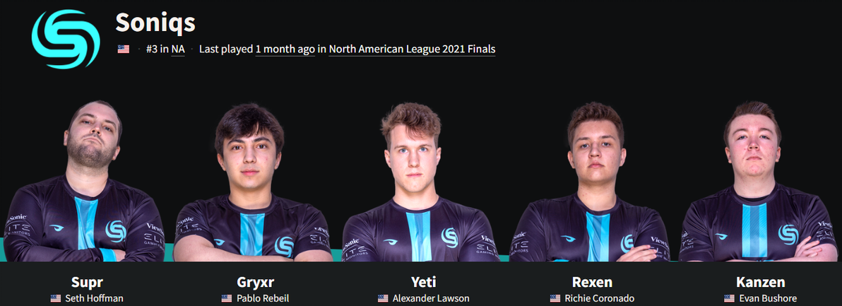 SI2022 R6邀请赛-队伍选手外设最强干货合集 - 哔哩哔哩