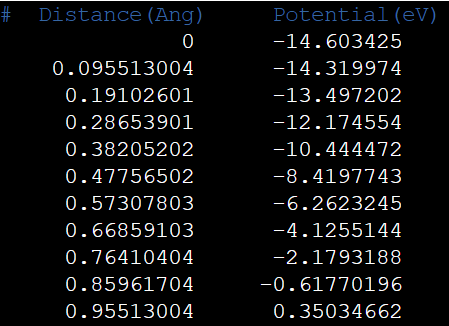 3 使用vtotav.py脚本获得计算功函数的Distance-Potential文件 - 哔哩哔哩