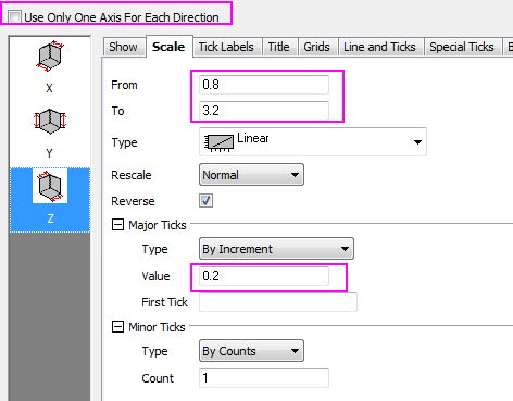 【免费教程】Origin绘图教程：3D Waterfall图像绘制 - 哔哩哔哩