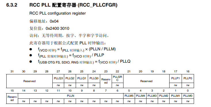 STM32F4系统时钟配置 - 哔哩哔哩