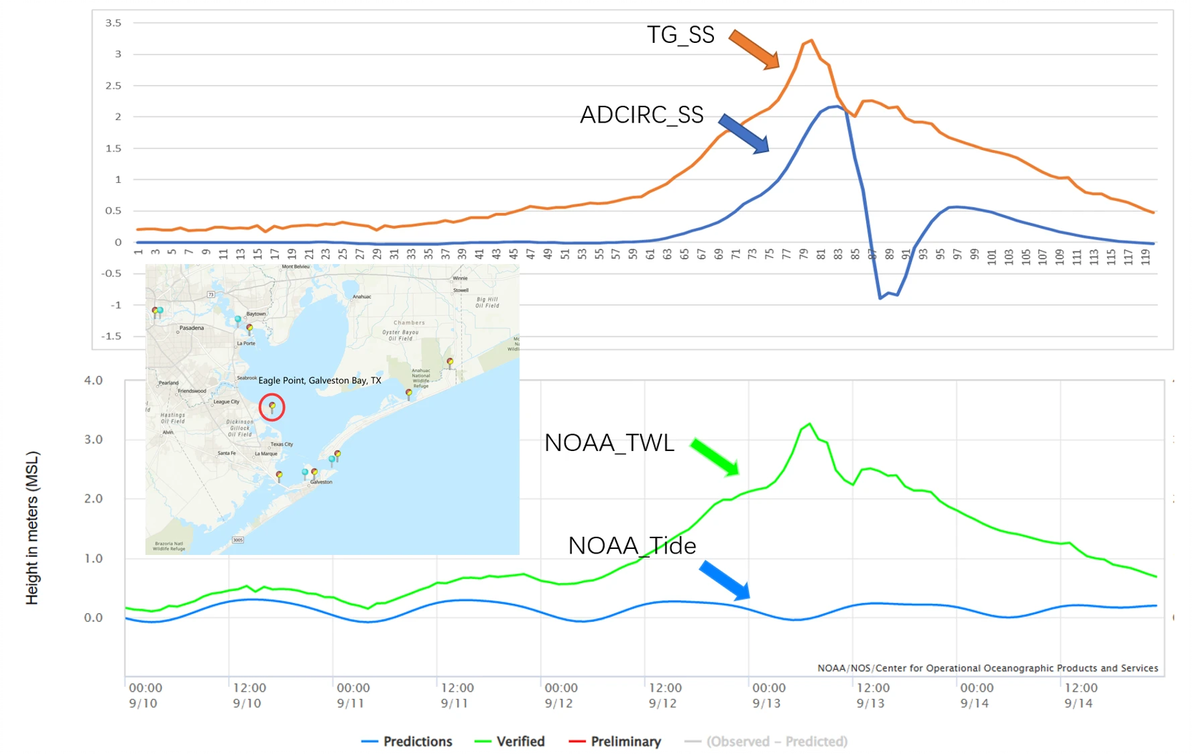 ADCIRC+SWAN学习笔记（四）利用OceanMesh2D生成网格文件 - 哔哩哔哩
