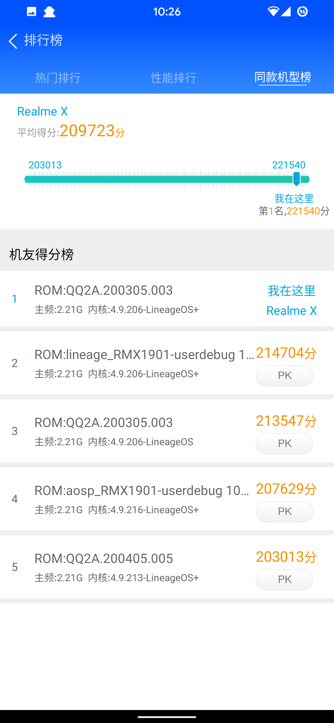 RealmeX搞机系列第五期：pixel experience plus的刷入与体验 - 哔哩哔哩