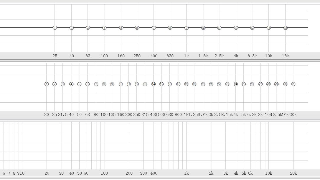 【教程】可能是全网最详细的Equalizer APO使用教程（三）图形均衡器 - 哔哩哔哩