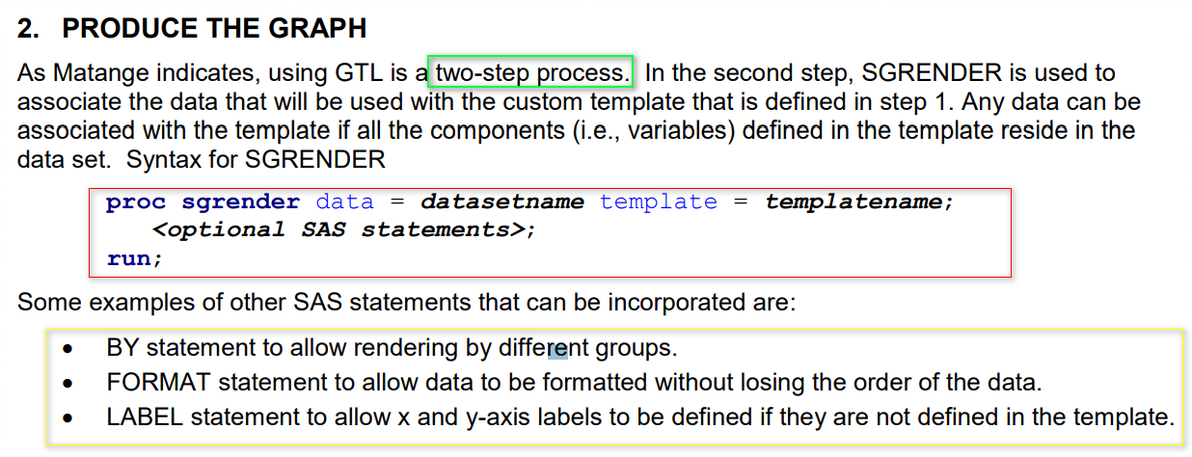SAS Graph Template Language (GTL) 绘图 - 哔哩哔哩