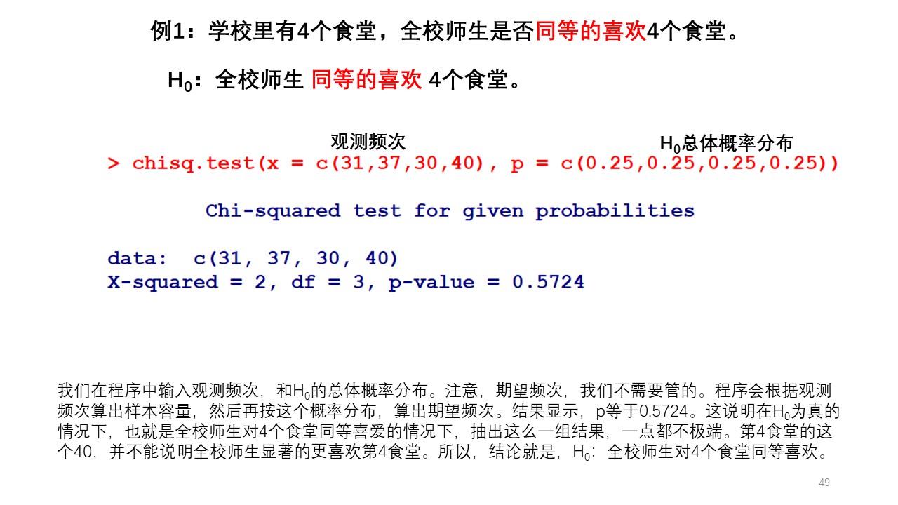 Ppt 通俗统计学原理入门22 卡方拟合优度 哔哩哔哩 