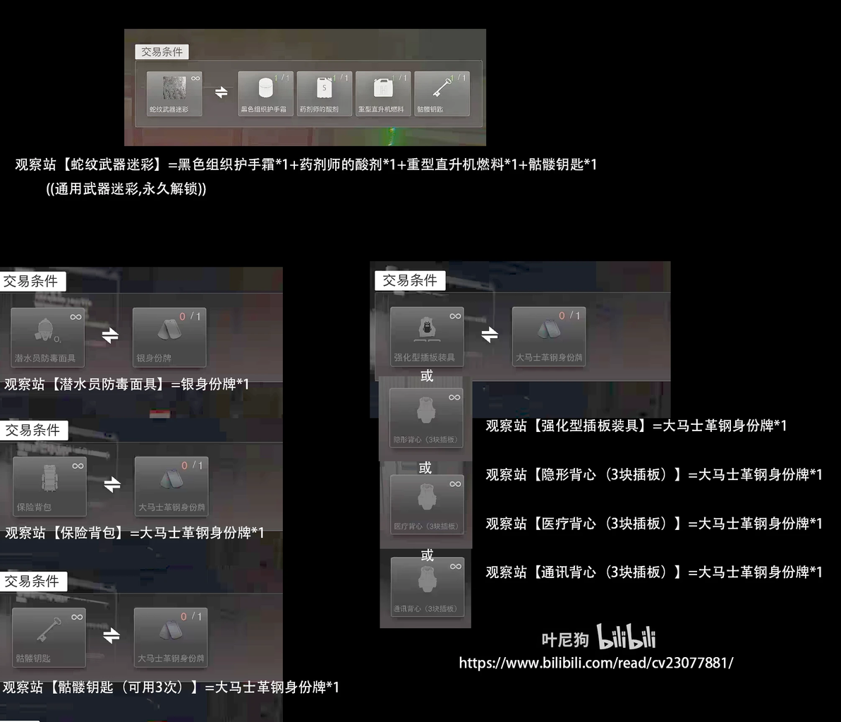 [一图流合成表] 无人区DMZ 第六赛季合成表(交易表) COD19 S6赛季∞ - 哔哩哔哩