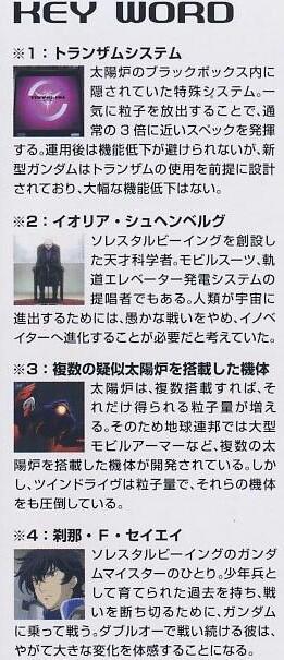 PG 00R使用说明书翻译 - 哔哩哔哩