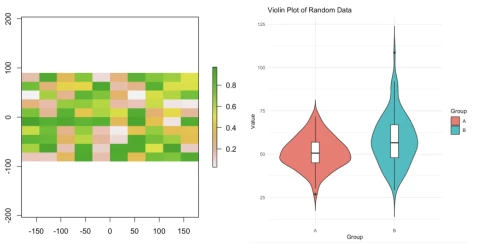 从理论到实践：BIOMOD2带你深入物种分布模拟、生物多样性保护、生态数据分析 科学制图 - 哔哩哔哩