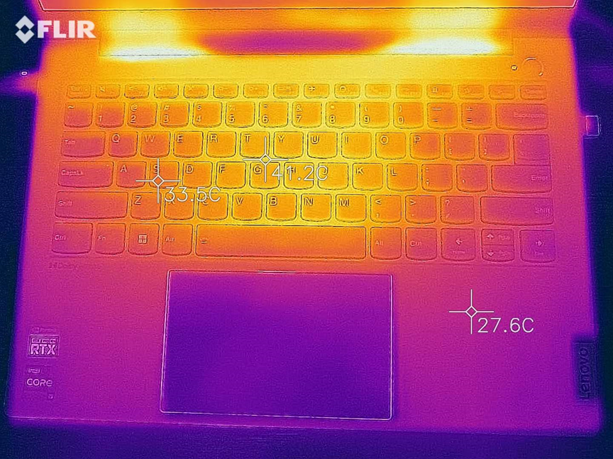 要不要买独显？ThinkBook 14+双版本上手对比！Iris Xe 80EU对比RTX 2050！ - 哔哩哔哩