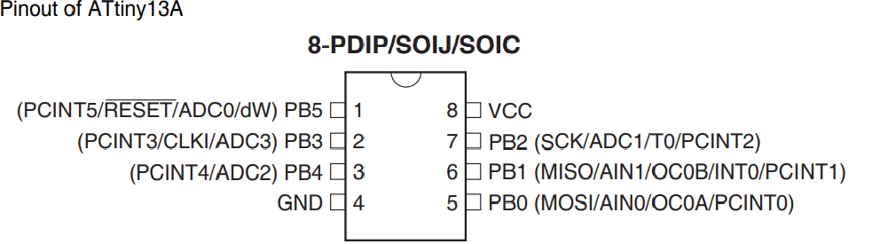 Arduino uno 刷ATtiny13A - 哔哩哔哩