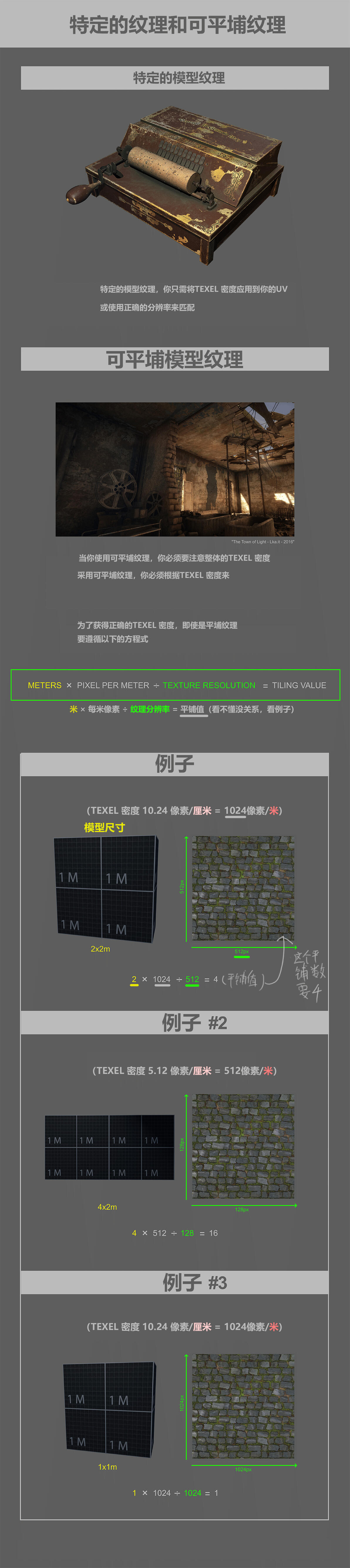 你需要搞懂的TEXEL密度/Texel Density - 哔哩哔哩