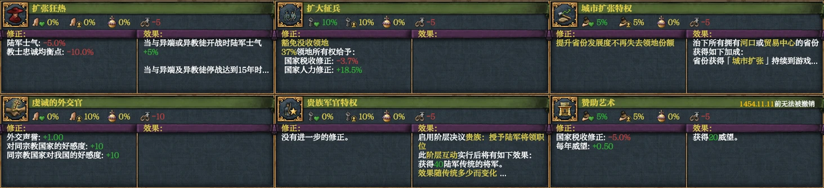 【ParadoxAAR#41】卡拉巴赫-Mets Hayk - 哔哩哔哩