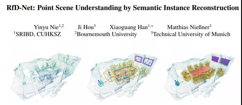 CVPR'21 Talk | 香港中文大学（深圳）GAP-Lab - 哔哩哔哩