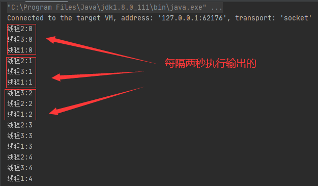 Thread线程控制之sleep、join、setDaemon方法的用处 - 哔哩哔哩
