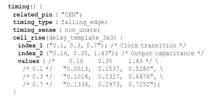 时序分析深入必学的时序模型详细讲解 - 哔哩哔哩