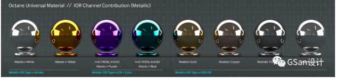 惊呆你的OC材质指南大全（含工程预设） - 哔哩哔哩