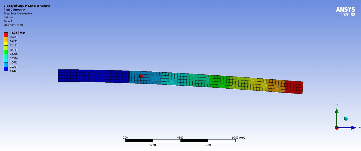 Workbench远程点（Remote Point）的创建及施加载荷 - 哔哩哔哩