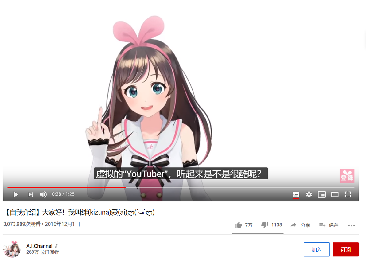 【vtuber发展史】最早的vtuber - 哔哩哔哩