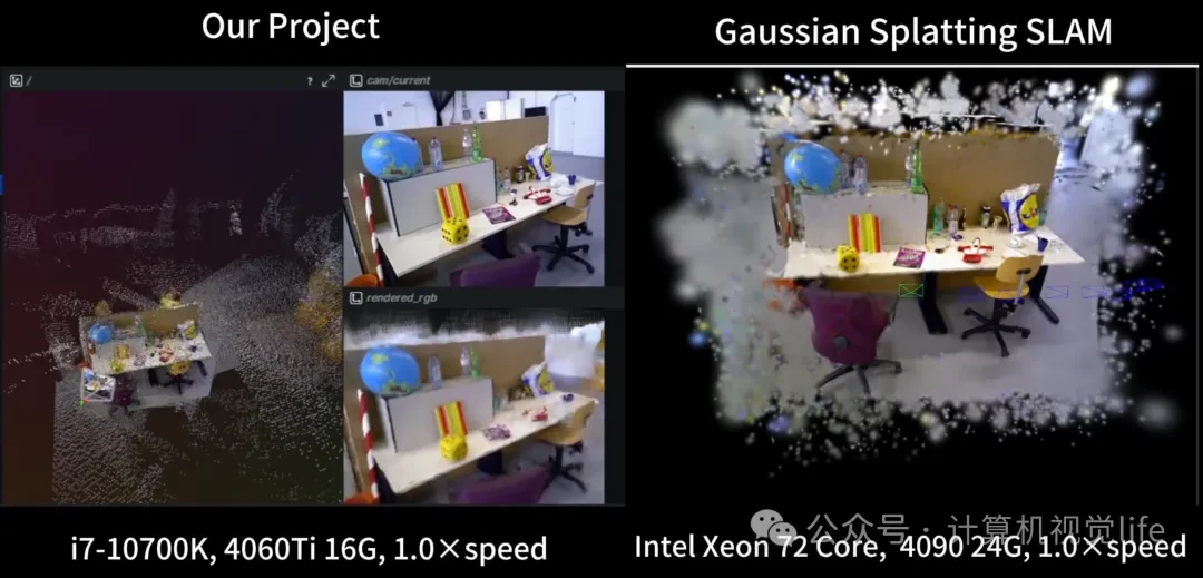 带你实现3DGS SLAM：3DGS + GICP +Unc-Model + GTSAM，性能逼近与超越SplaTAM！ - 哔哩哔哩