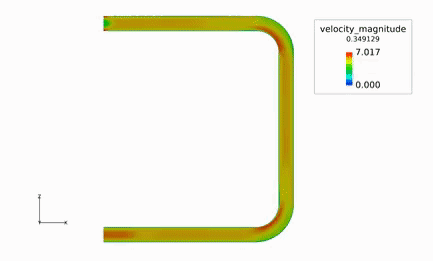Altair AcuSolve 和EDEM耦合的特点 - 哔哩哔哩