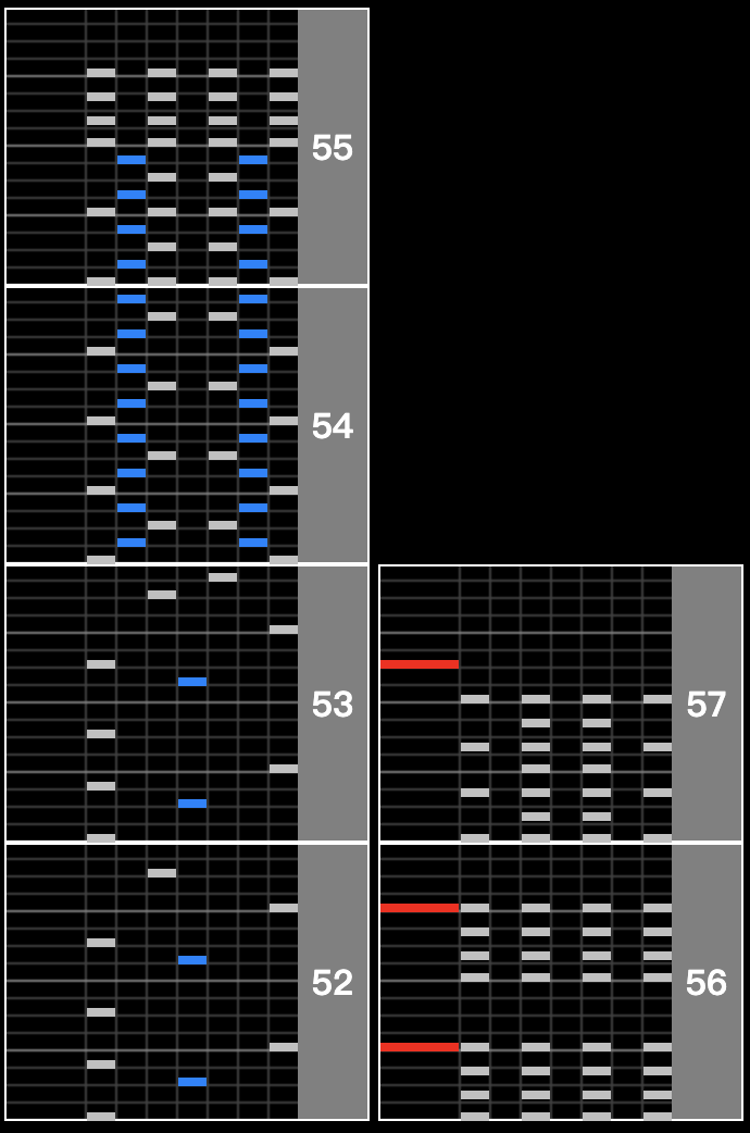 IIDX随笔2：简述NOTES RADAR；谱面特征演变...后略（谱面-下） - 哔哩哔哩